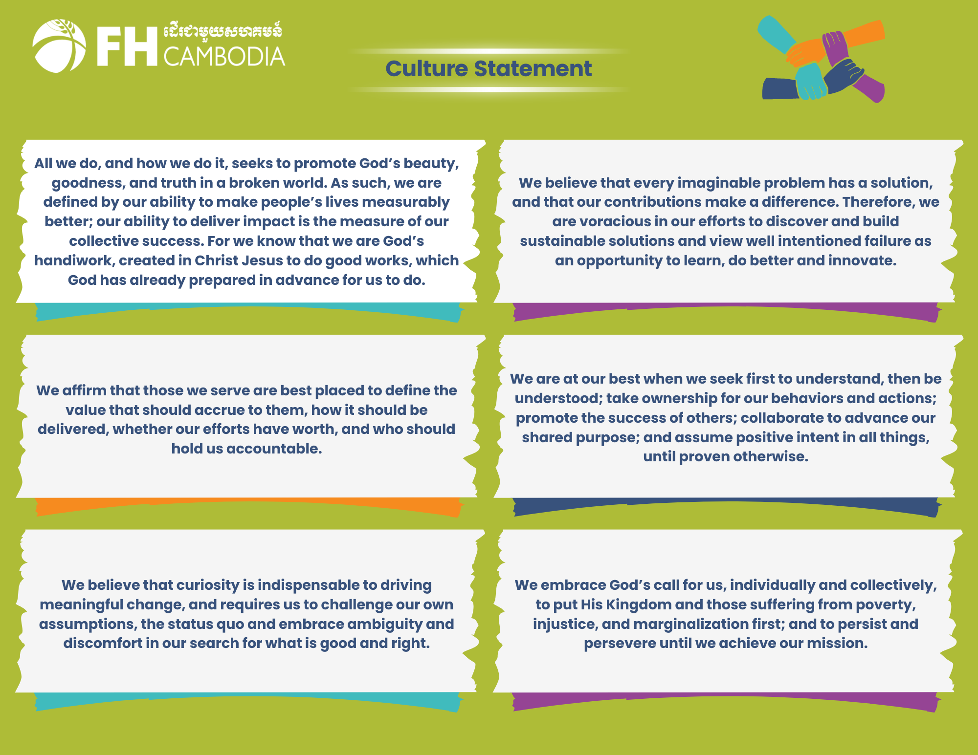 Reports – FH Cambodia